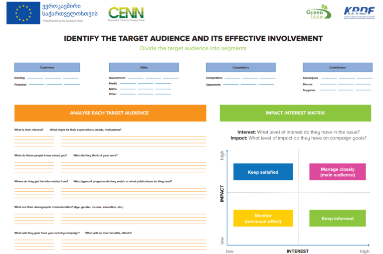 Stakeholder Analysis Print Poster for Group Work - CENN - Shaping The ...