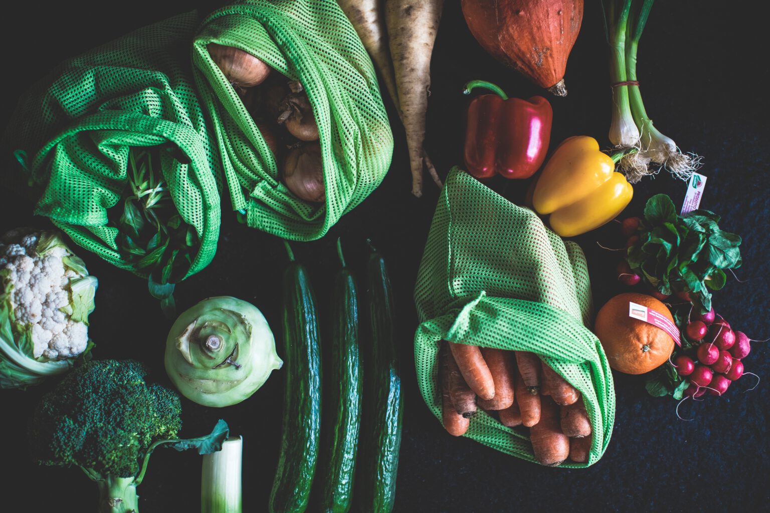 How We Waste Food and What We Can Change – All about Food Waste - CENN ...